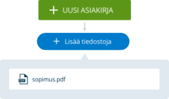 Valtakirja | Lataa maksuton valtakirjapohja